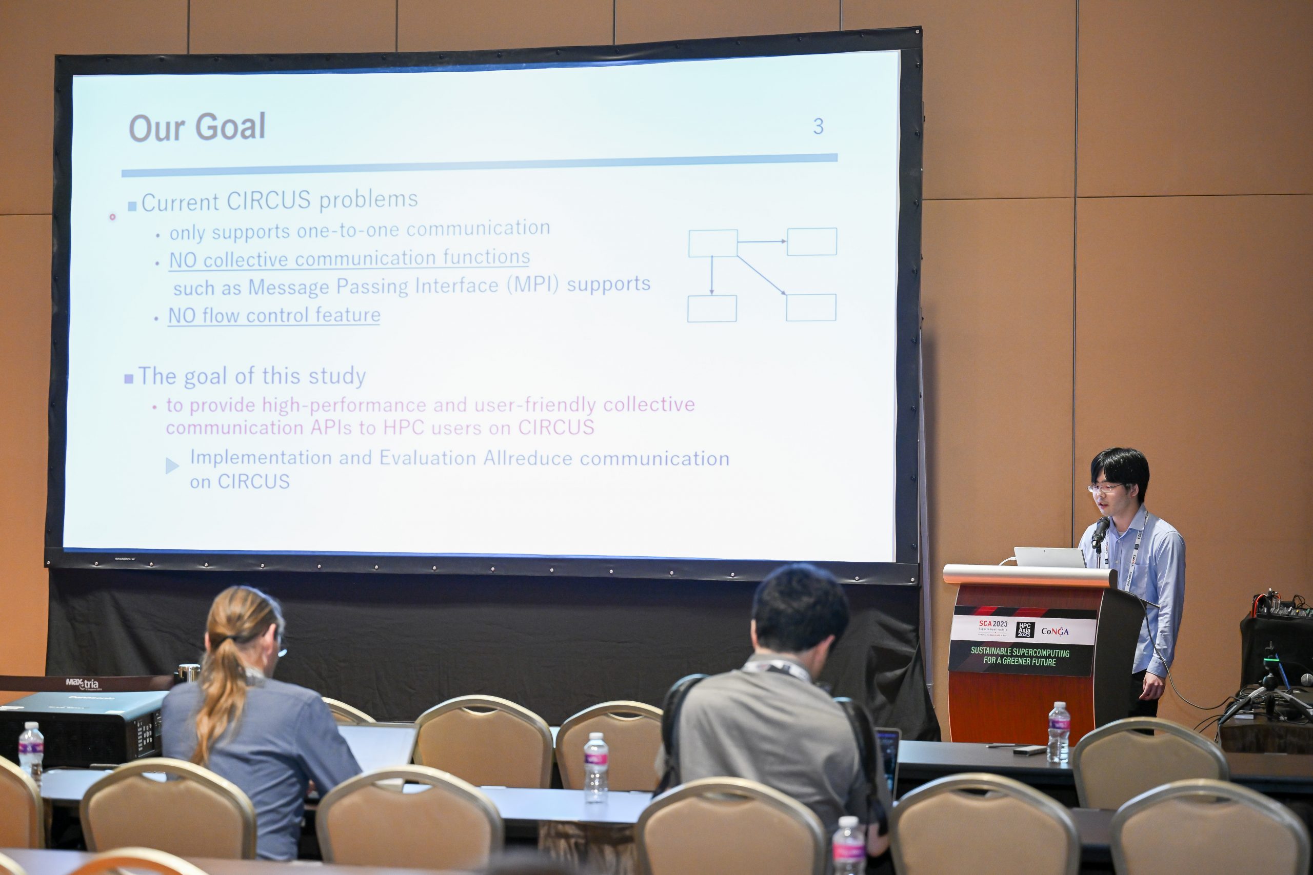 2023 Gallery | Supercomputing conference Singapore SCA22